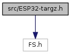 My Project: src/ESP32-targz.h File Reference